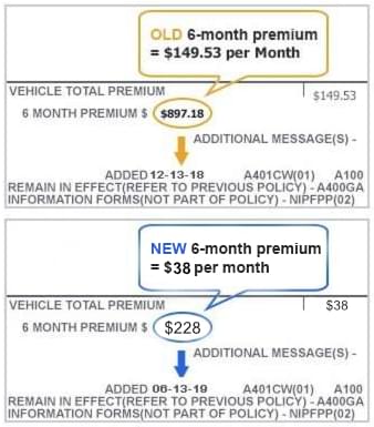Giving Back To Safe Drivers